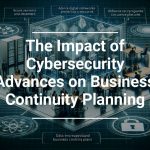 The Impact of Cybersecurity Advances on Business Continuity Planning ...